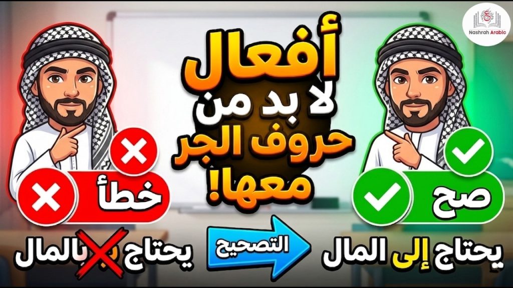 100 Common Questions for Arabic Speakers